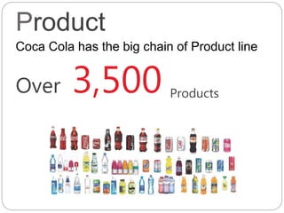 Marketing plan of coke | PPTX