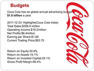 Marketing plan of coke | PPTX