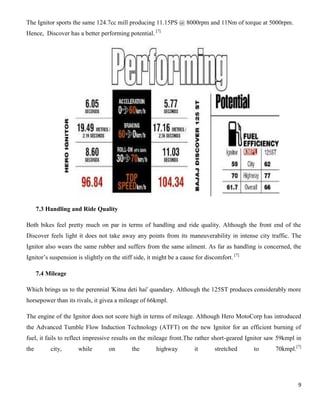 Marketing plan of hero ignitor bike | DOCX