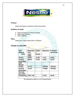 Marketing plan of k.mania launching new product pep up juice | DOC