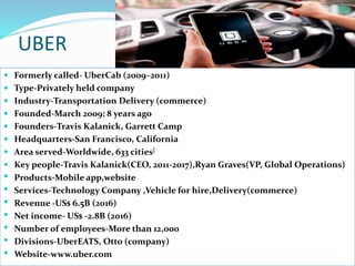 Marketing plan of uber | PPTX
