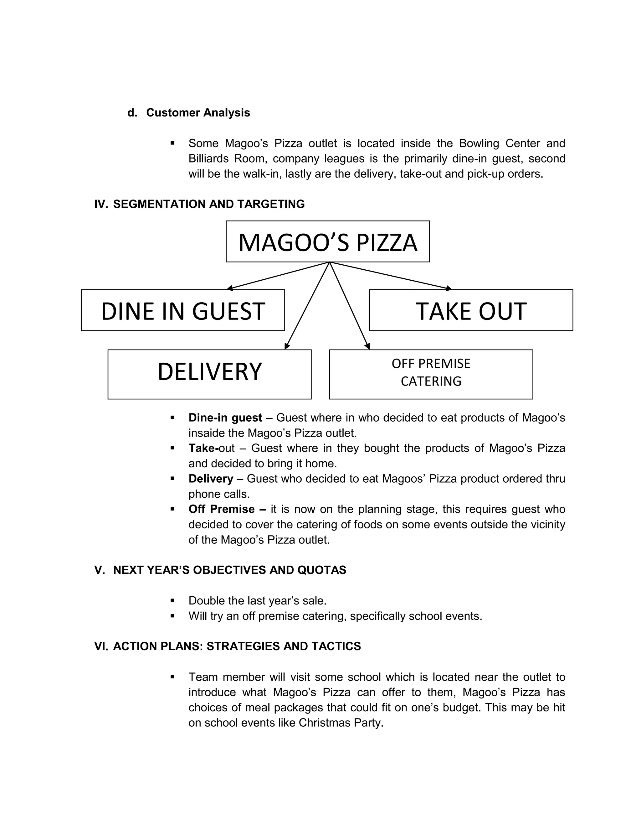 Marketing plan outline (SAMPLE FOR TOUR 9) | DOC | Food Industry ...