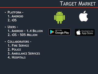Marketing Plan For Android Application | PPT