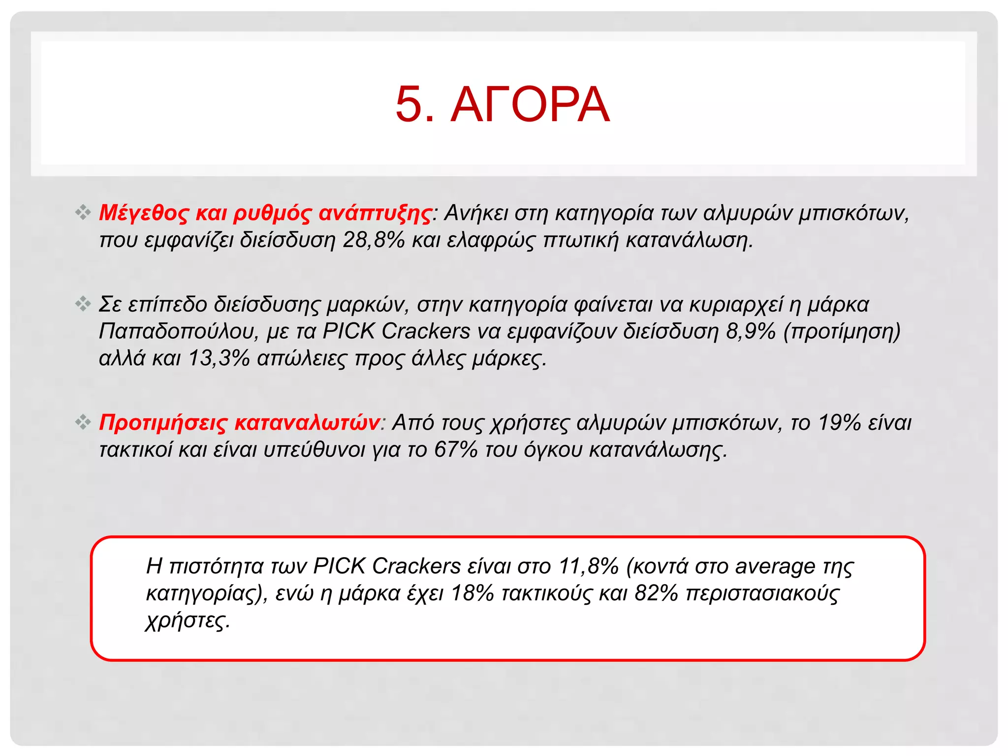 Marketing plan ( Pick Crackers Παπαδοπούλου) | PPTX