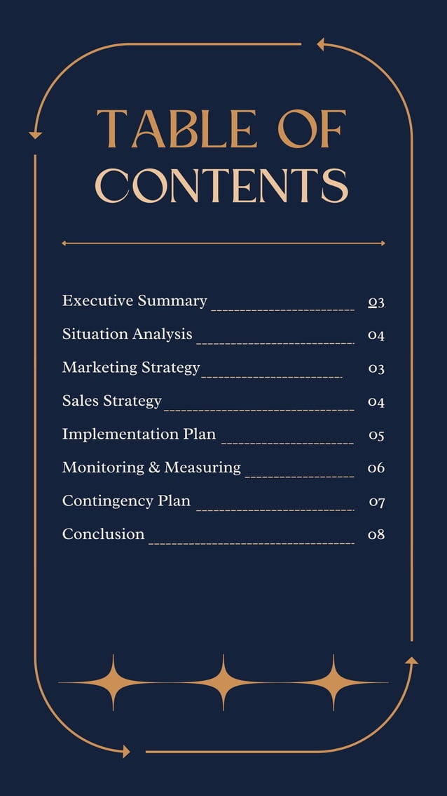 Marketing Plan Presentation.pdf