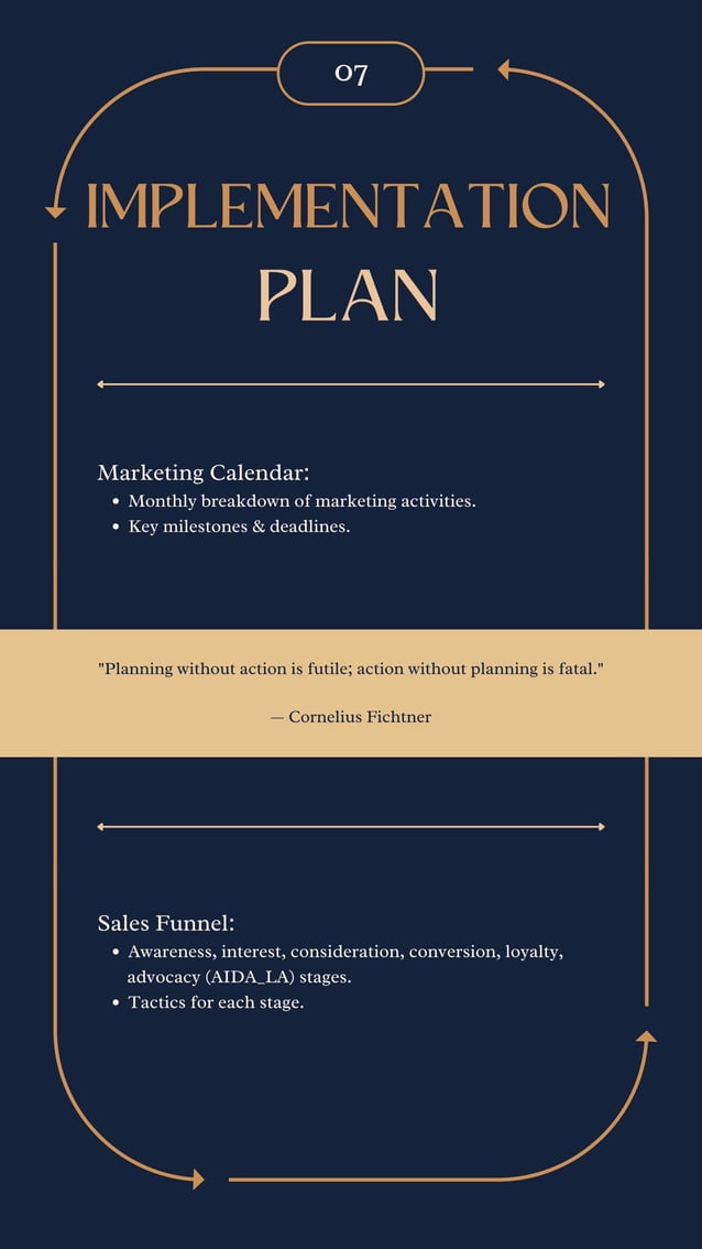 Marketing Plan Presentation.pdf