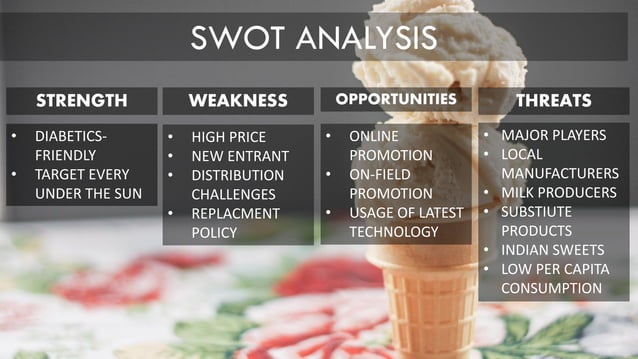 Marketing Plan for a new product-IMPULSE ICE-CREAM.