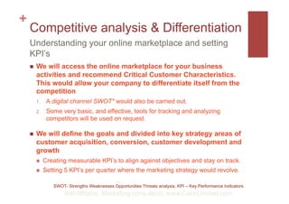 Marketing plan proposal brief | PPT