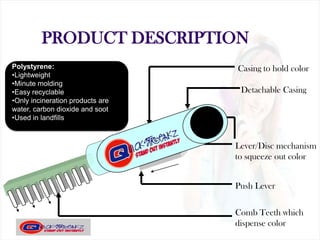 Marketing Plan for hair streaker | PPTX