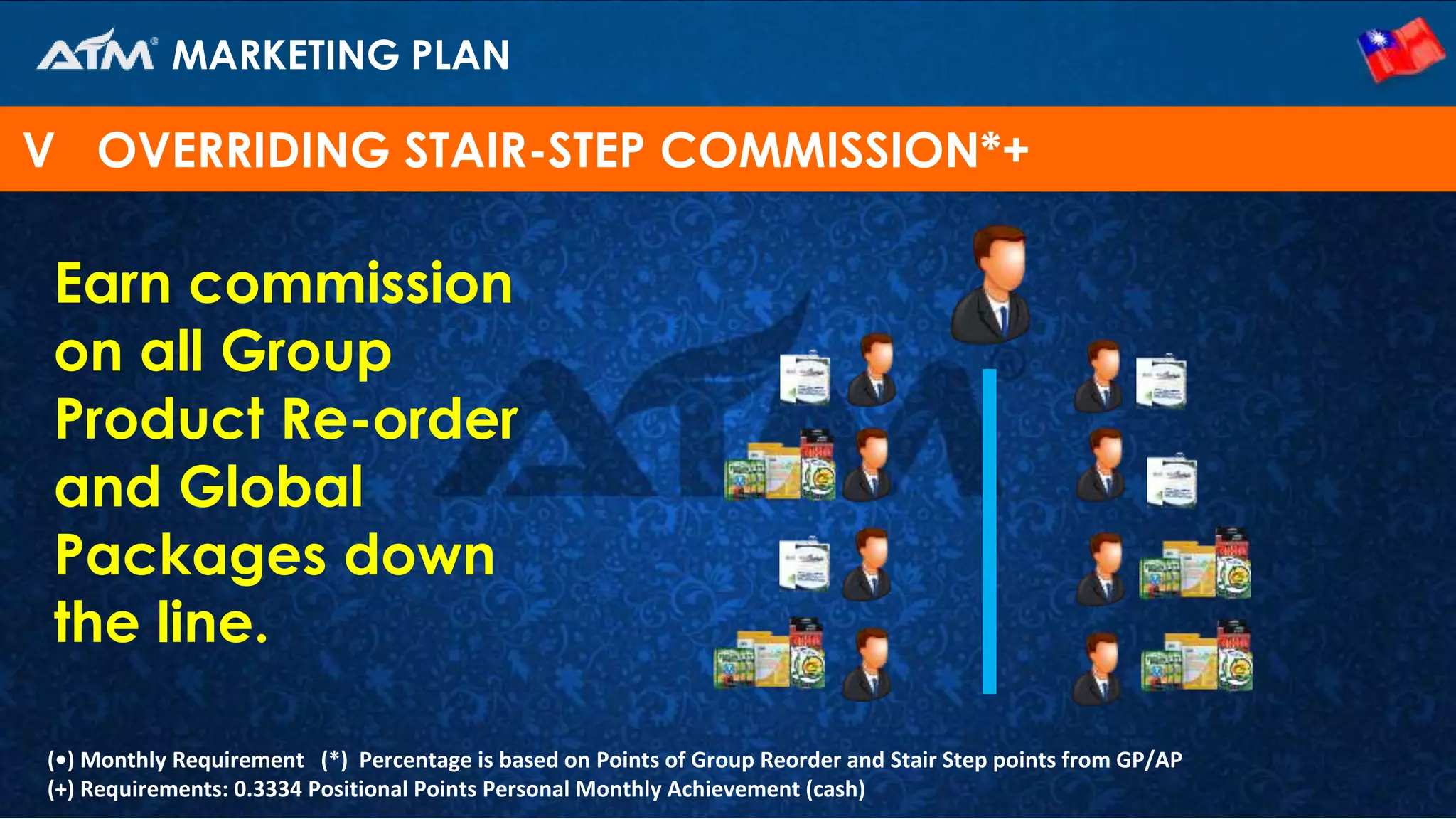 Marketing plan taiwan | PPTX