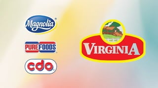 marketing plan template virginia foods incorporation | PPTX