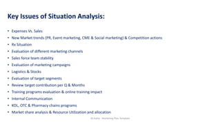Marketing Plan Template Total.pptx
