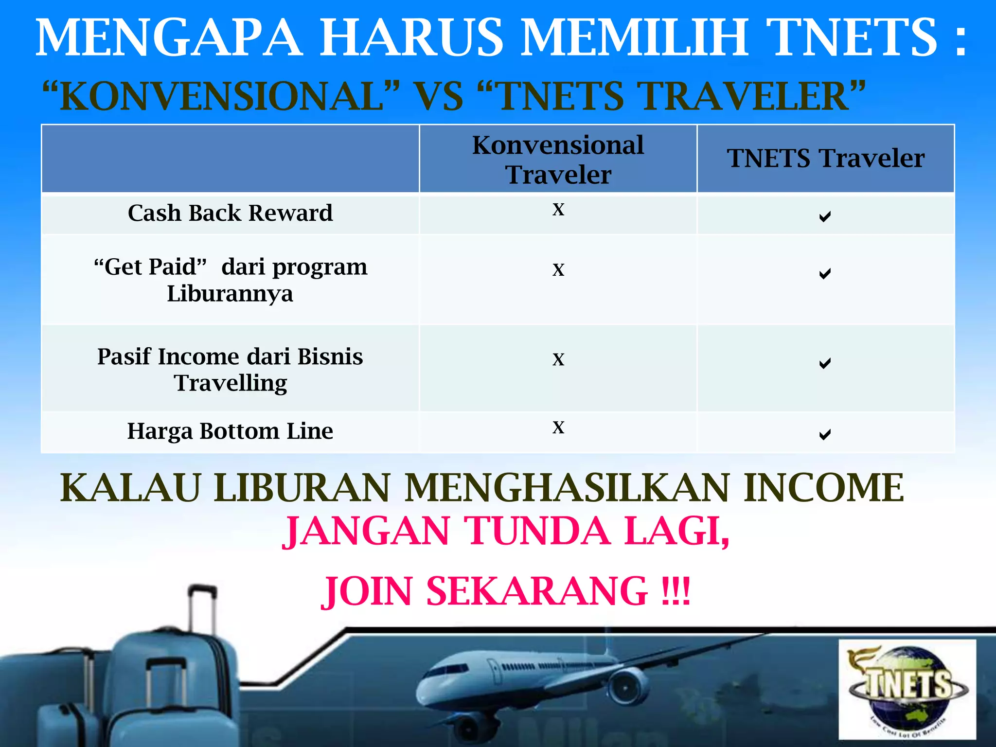 Marketing plan tnets | PPSX