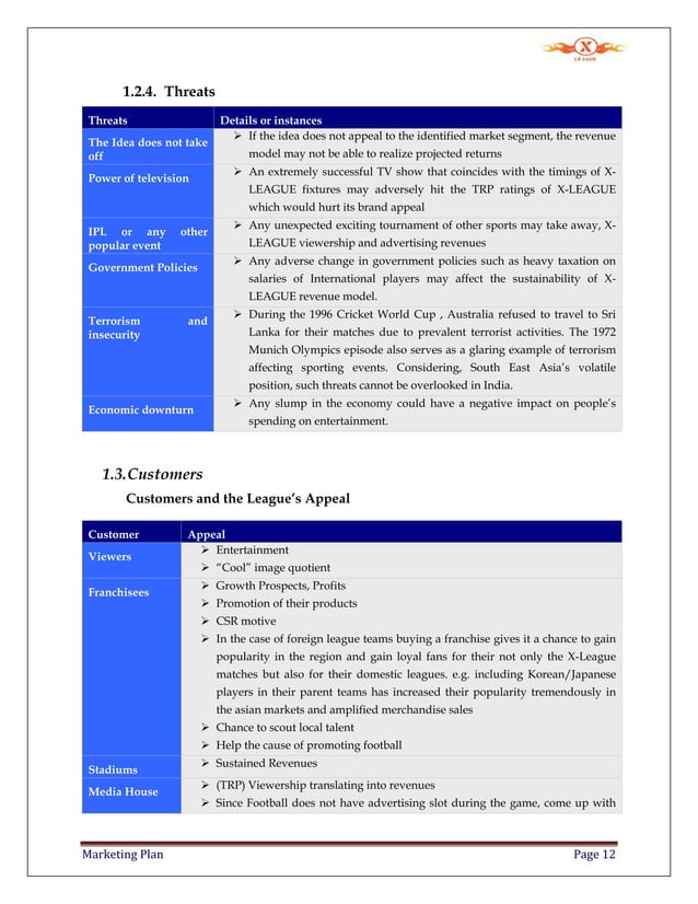Marketing plan - x-league - football / soccer (Pre #HeroISL, # ...