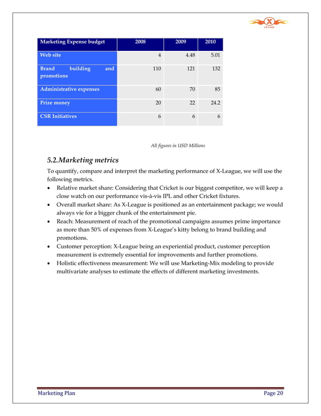 Marketing plan - x-league - football / soccer (Pre #HeroISL, # ...