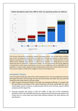 Marketing plan -Xiomi New Product Development | PDF
