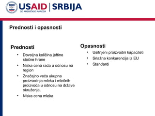 Marketing plan za mlekarski sektor Pestera | PPT