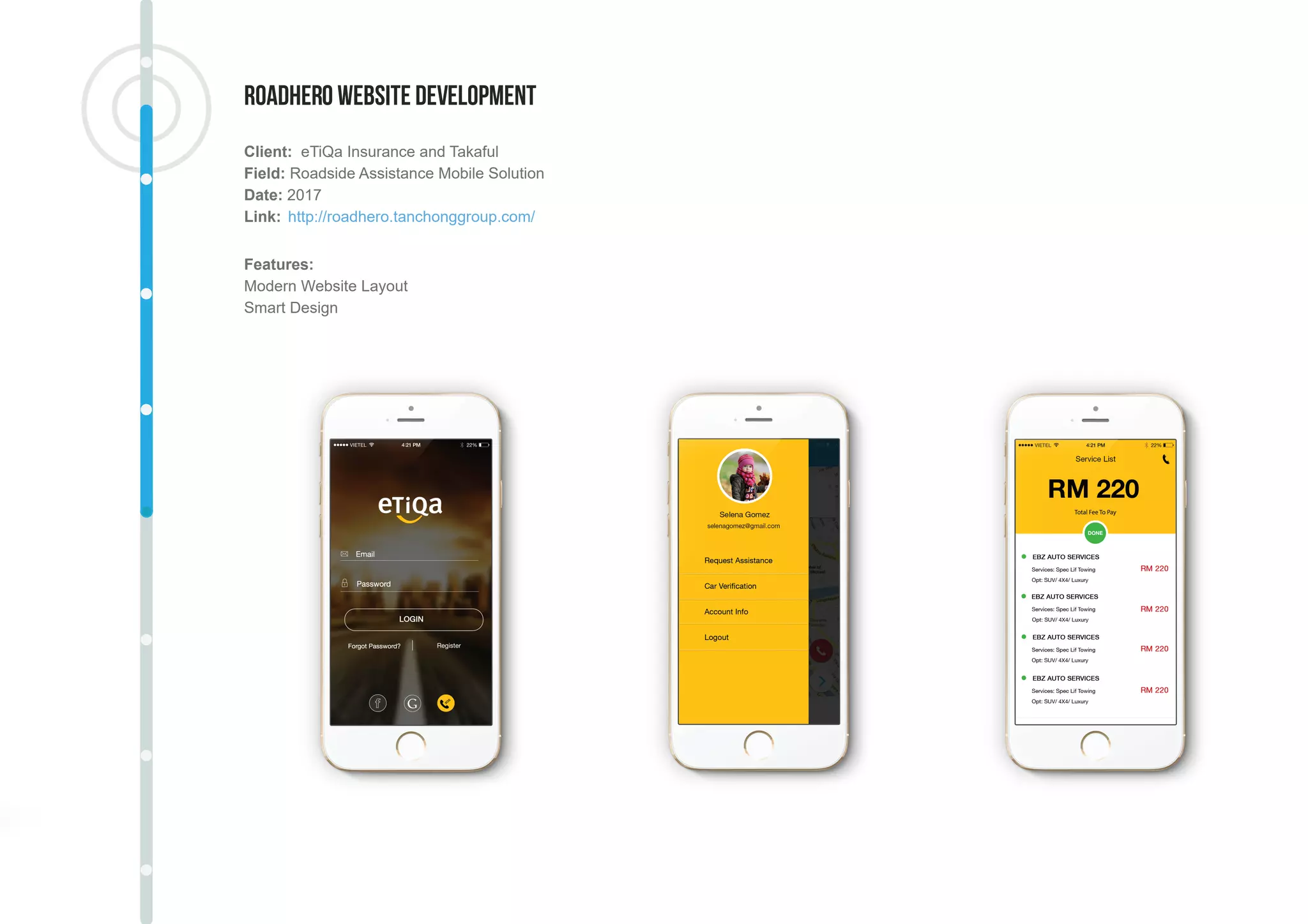 Marketing Agency - TC systems | PPT