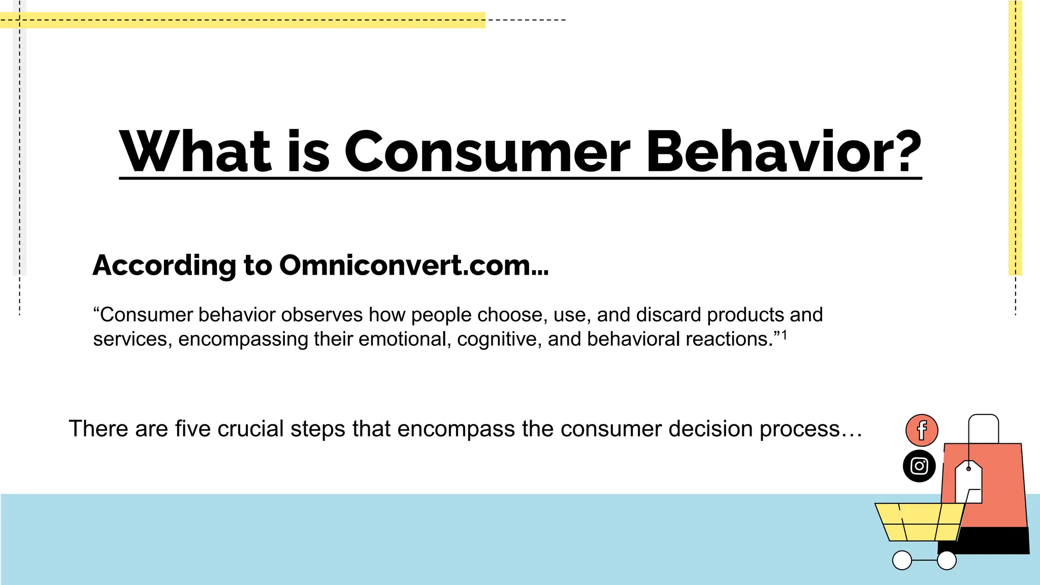 Marketing PowerPoint to Explore Consumer Behavior | PPT