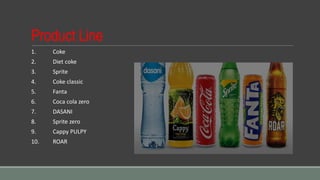 The 4Ps of Coca Cola (Marketing presentation) | PPTX
