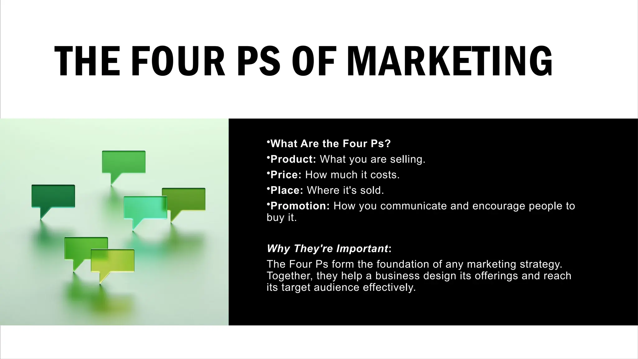 The Four P's of Marketing are key to creating a successful marketing ...