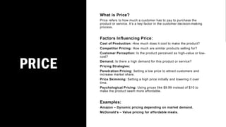 The Four P's of Marketing are key to creating a successful marketing ...