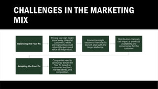 The Four P's of Marketing are key to creating a successful marketing ...