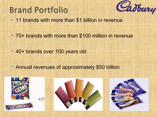 Marketing strategies of Cadbury | PPT