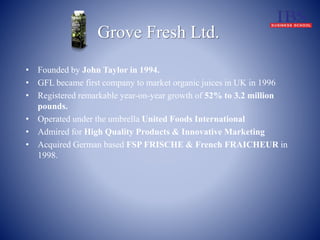 GROVE FRESH LTD. – MARKETING ORGANIC JUICES | PPTX