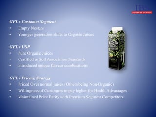 GROVE FRESH LTD. – MARKETING ORGANIC JUICES | PPTX