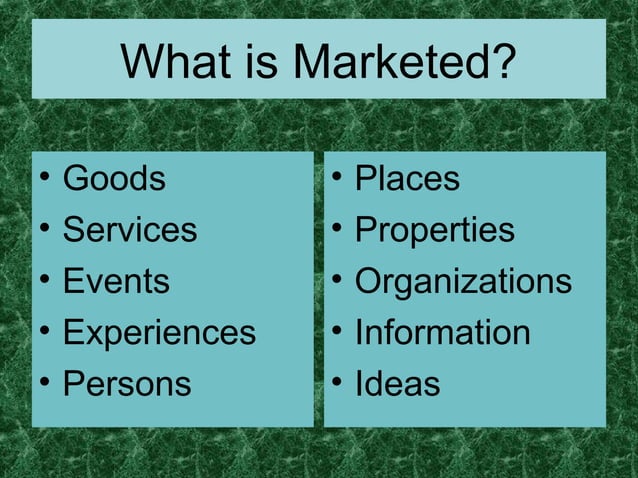 Marketing (intro,advantages,scope,marketing mixes,objections) | PPT