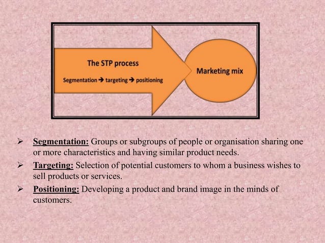 MARKETING STP ANALYSIS AND COMPARISION OF DIFFERENT ON STP BASIS OF ...