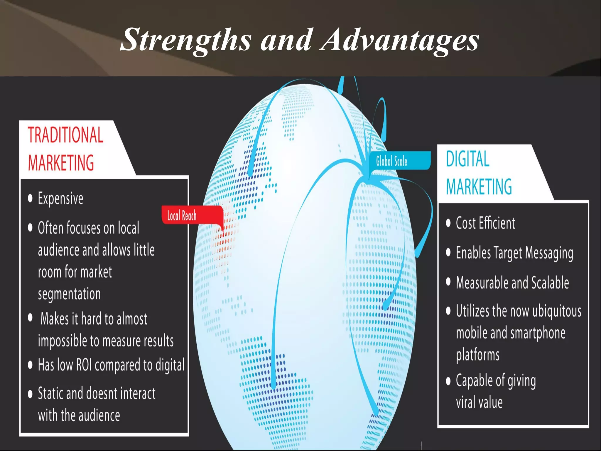 Marketing Comparison between Inbound and outbound marketing | ODP