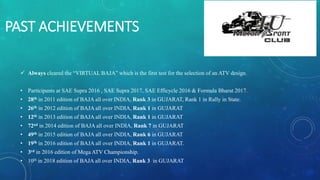 ppt for supra marketing | PPTX