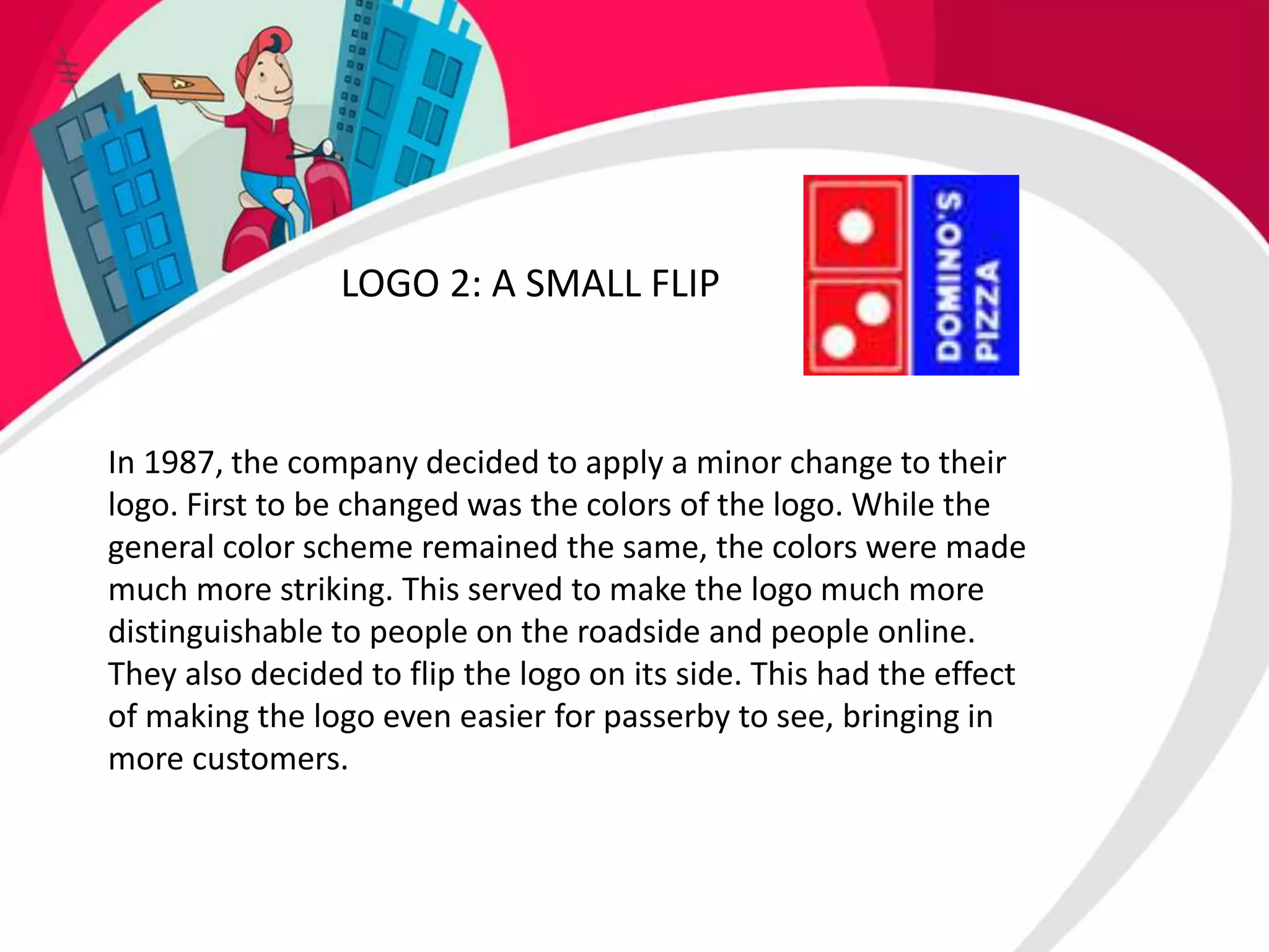 Brands That have changed their Logo over the time. | PPTX | Business ...