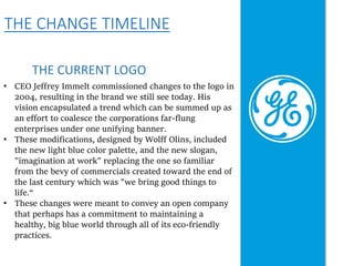 Brands That have changed their Logo over the time. | PPTX