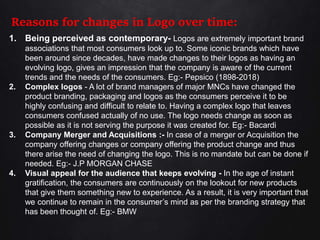 Brands That have changed their Logo over the time. | PPTX