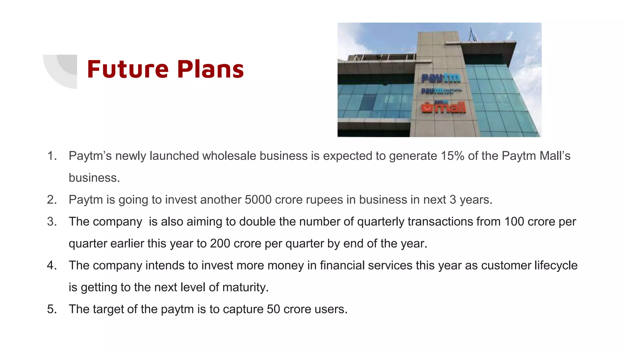 PAYTM Business model | PPTX