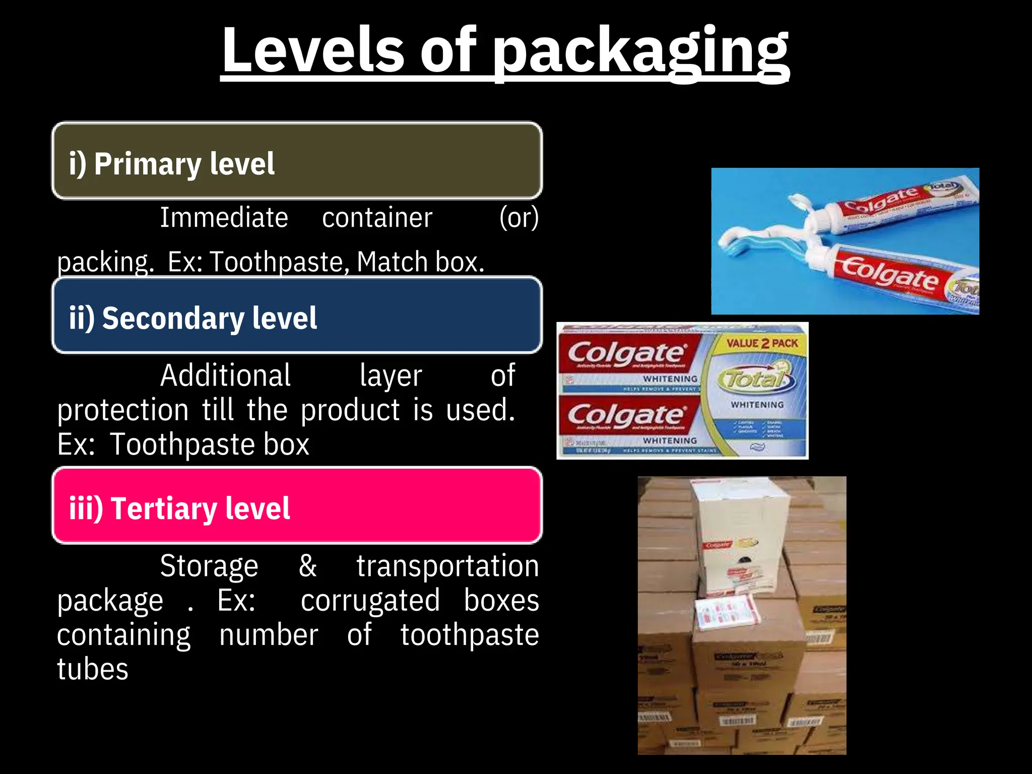 Marketing Management for Class XII PPT.pptx