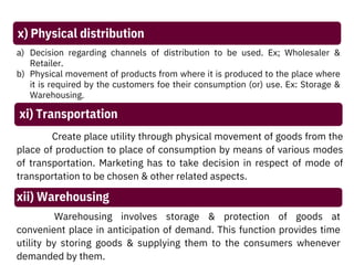 Marketing Management for Class XII PPT.pptx