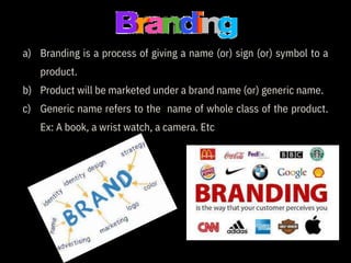 Marketing Management for Class XII PPT.pptx
