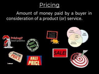 Marketing Management for Class XII PPT.pptx