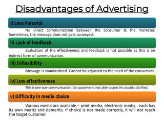 Marketing Management for Class XII PPT.pptx
