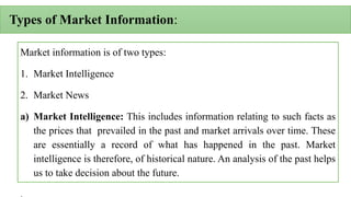 agricultural economics marketing ppt.pptx