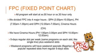 Marketing PPT -GM.pptx