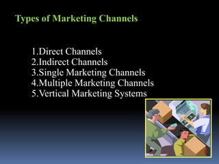 Marketing distribution channal | PPTX