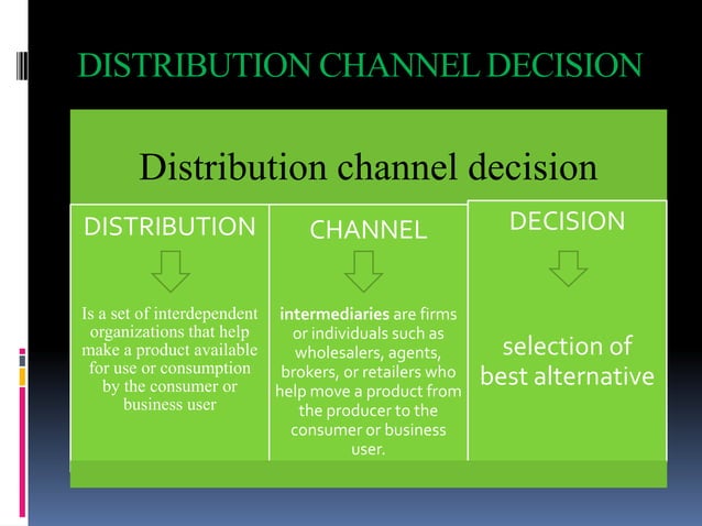 Marketing distribution channal | PPT