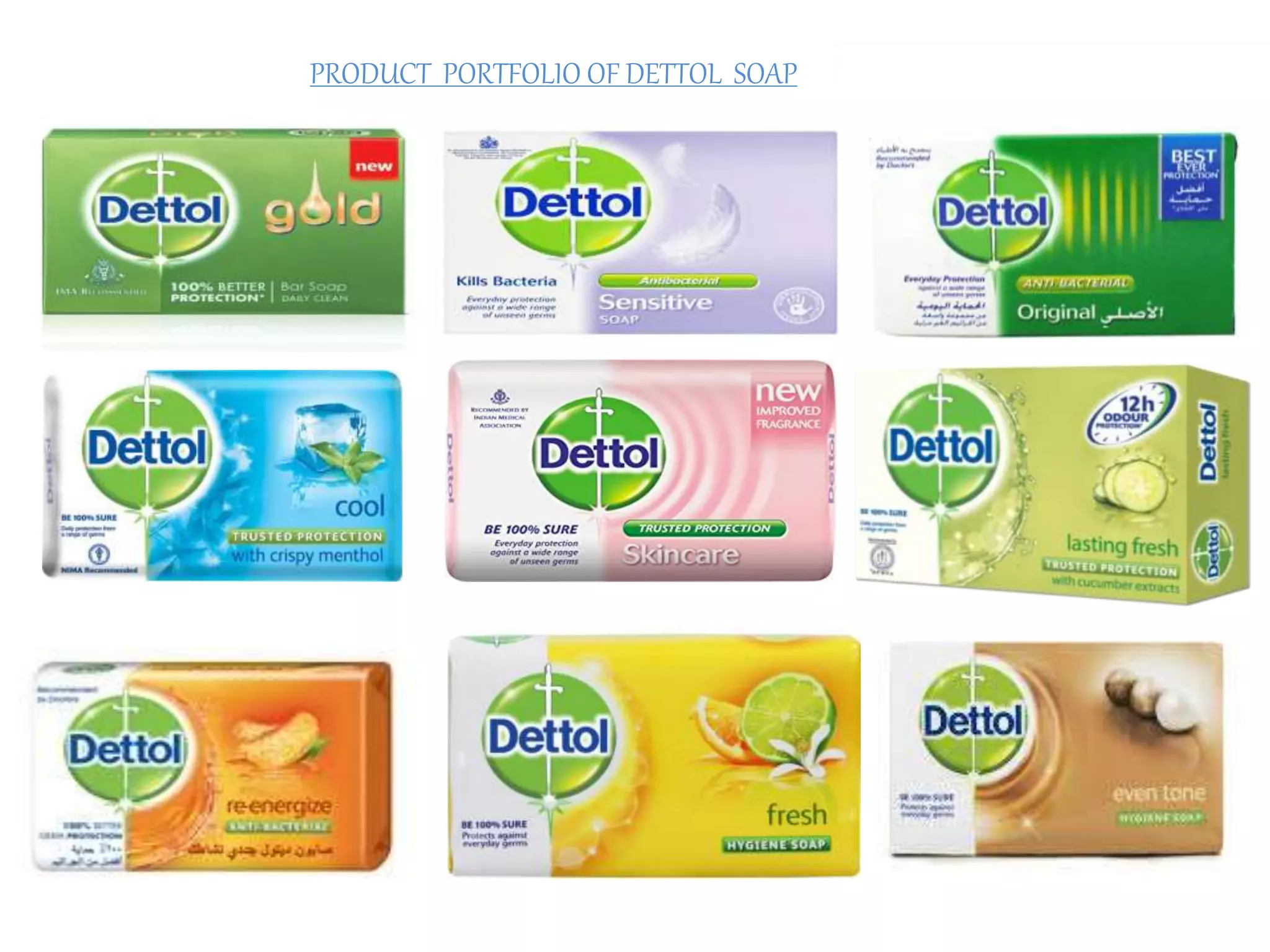 Dettol marketing presentation | PPTX