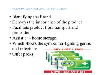 Dettol marketing presentation | PPTX