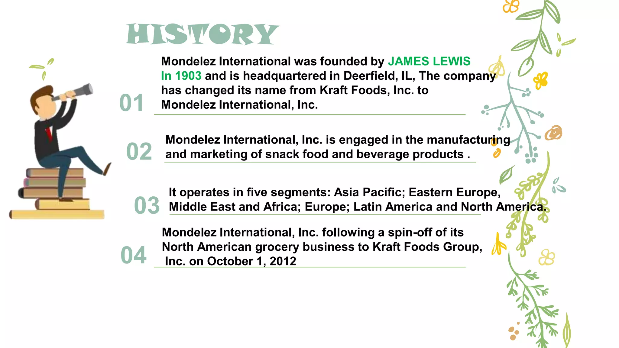 Marketing ppt(mondelez) | PPTX